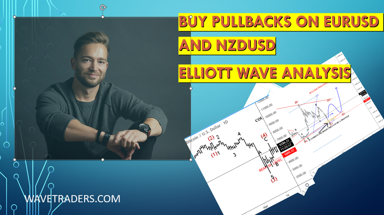 Elliott Wave Review Ahead Of US CPI Data On EUR, NZD and Bitcoin ... Elliott Wave Review Ahead Of US CPI Data On EUR, NZD and Bitcoin ...