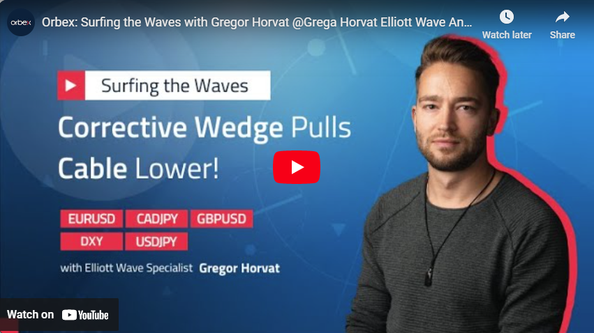 Wedge Pulls Cable Lower - Surfing The Waves Elliott Wave Video ...